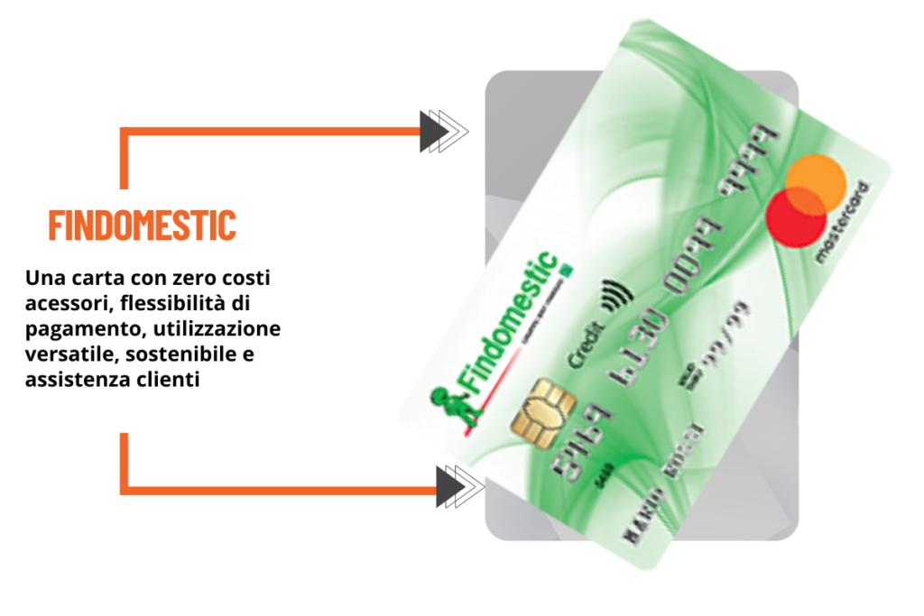 Carta di credito Findomestic - Abutre News