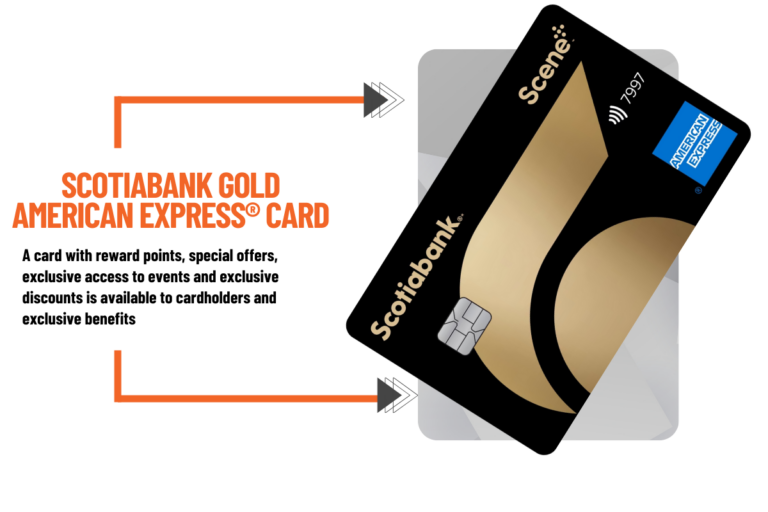 Scotiabank Gold American Express® Card